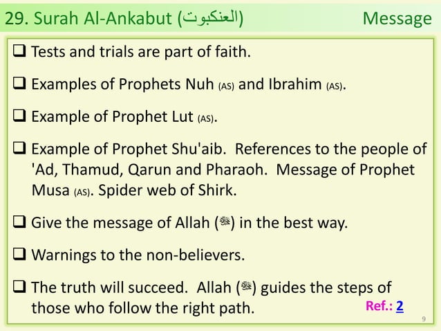 Al Quran (Chapter 29): Surah Al Ankabut [The Spider] | PPT