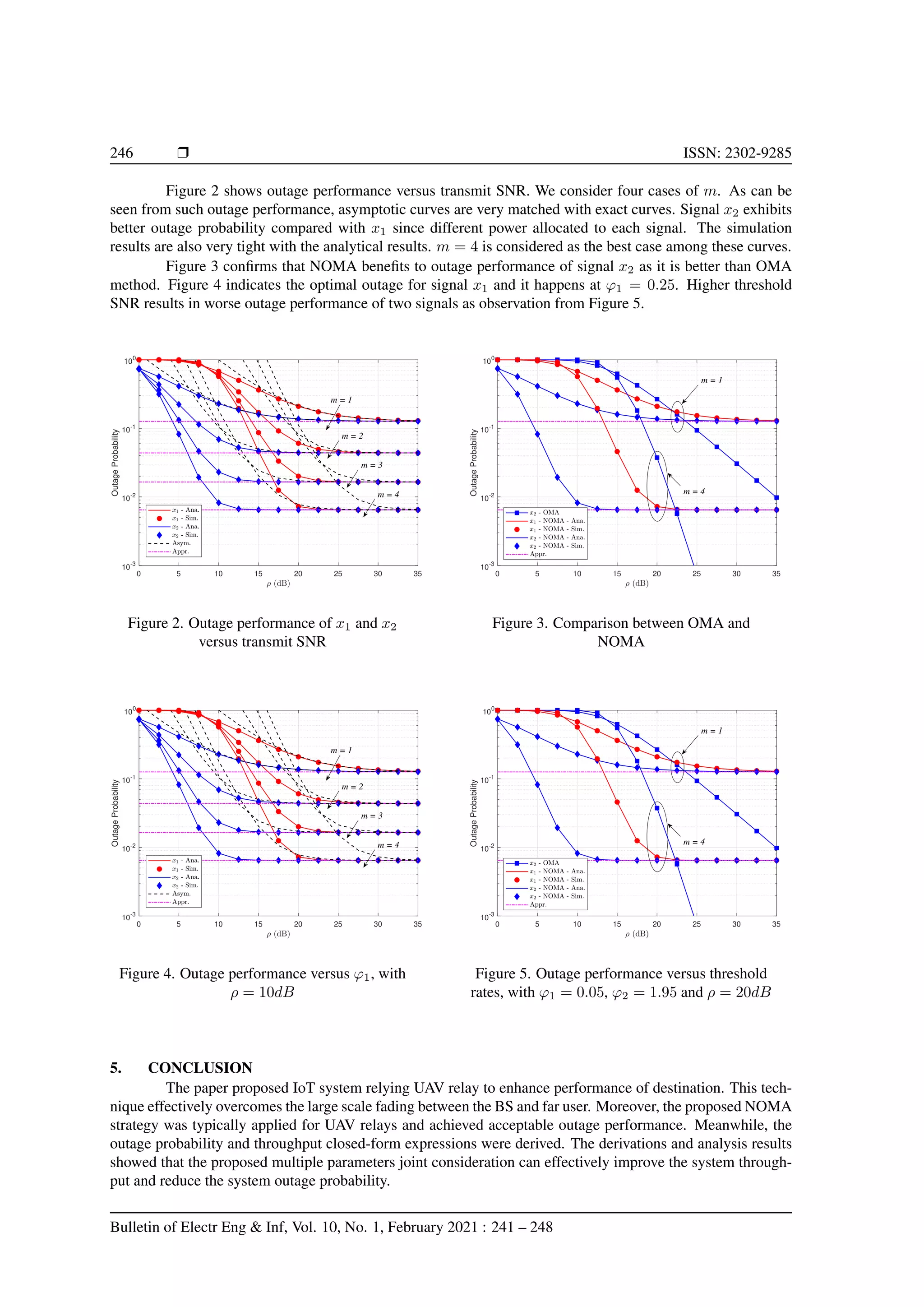 Employing non-orthogonal multiple access scheme in UAV-based wireless networks | PDF