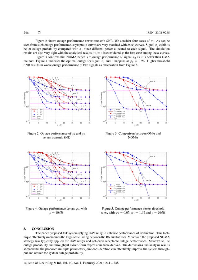 Employing non-orthogonal multiple access scheme in UAV-based wireless networks | PDF