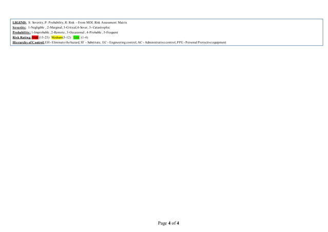 29. Hand tools HIRA.docx