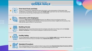 29. GEMBA WALK.pptx