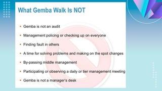 29. GEMBA WALK.pptx