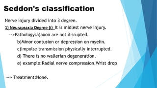 29. Peripheral nerve injury.pptx