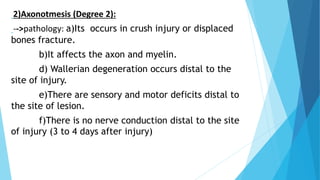29. Peripheral nerve injury.pptx