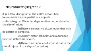 29. Peripheral nerve injury.pptx