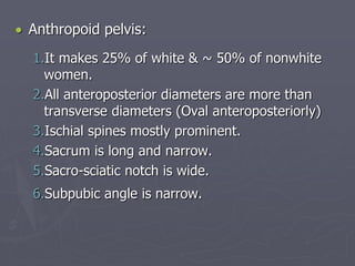 Anatomy of the bony pelvis With all types | PPT