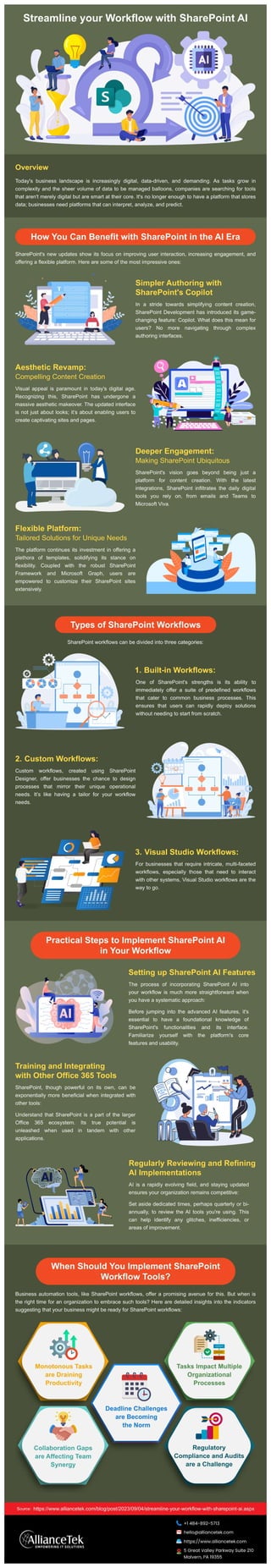 Streamline your Workflow with SharePoint AI | PDF Streamline your Workflow with SharePoint AI | PDF