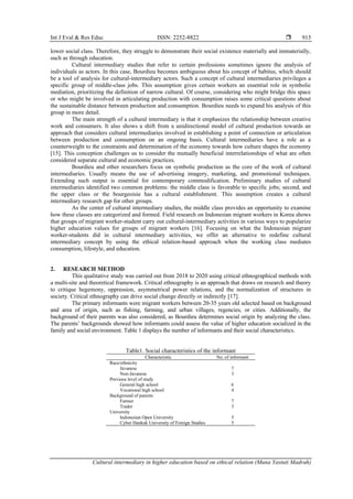 Cultural intermediary in higher education based on ethical relation | PDF