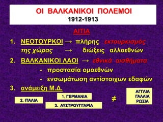 ΕΝΟΤΗΤΕΣ 29 - 30 ΟΙ ΒΑΛΚΑΝΙΚΟΙ ΠΟΛΕΜΟΙ | PDF