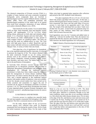 Effect of Herbal plant (Tulsi) against Common Disease in Gold Fish ...