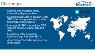 RESTful APIs and SBCs | PPT