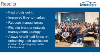 RESTful APIs and SBCs | PPT