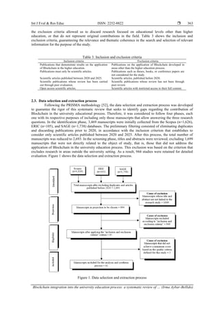 Blockchain integration into the university education process: a ...