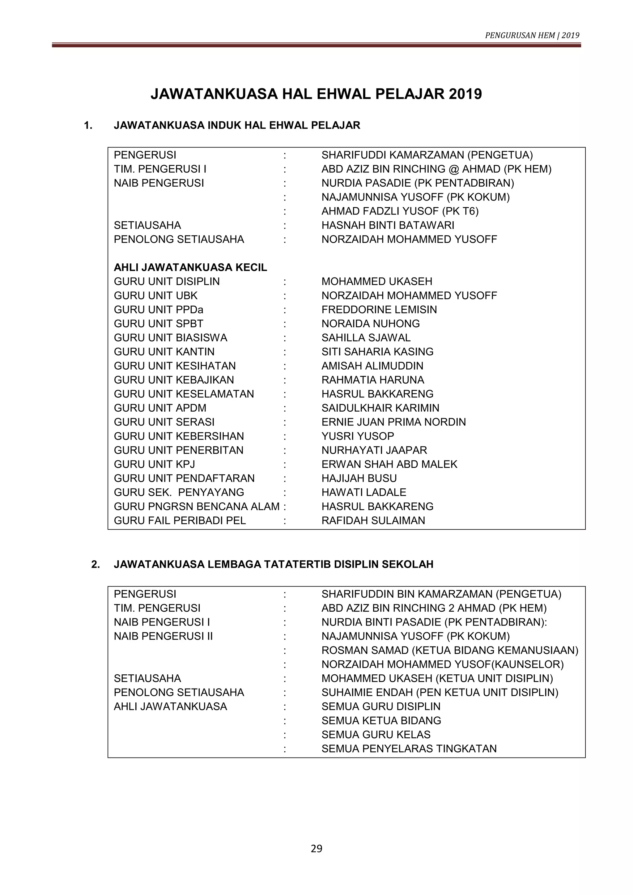 SMK Abaka JK HEM 2019 | PDF