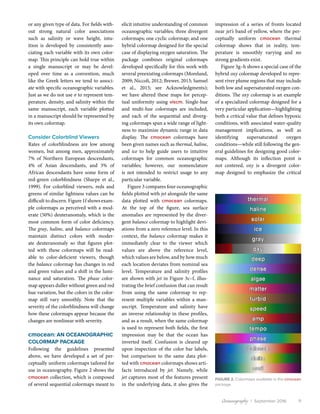 DATOS DE ANALISIS EN R PARA LEER EN TODOS LOS PROGRAMAS | PDF