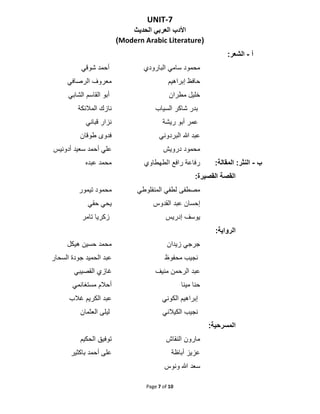 NTA UGC NET JRF - 29 arabic-new updated syllabus | PDF