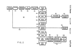 29 arlen van draanen - 5677154 - production of ethanol from biomass | PDF