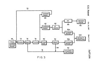 29 arlen van draanen - 5677154 - production of ethanol from biomass | PDF