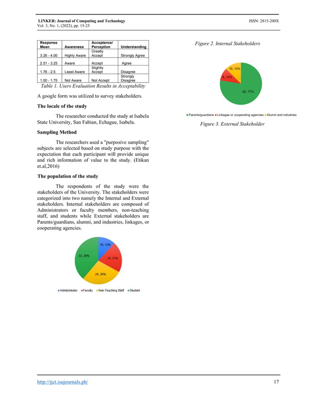 “Awareness, Acceptance, Perception, and Understanding of the Vision ...