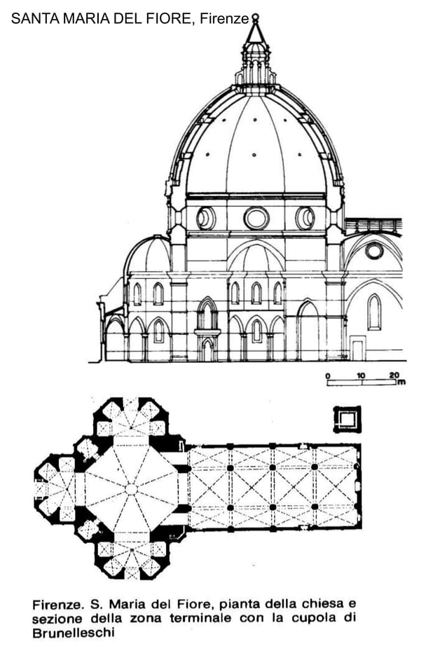 29. Filippo Brunelleschi - Leon Battista Alberti | PDF | Design | Fine Art