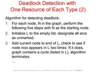 Deadlocks in operating system | PPT