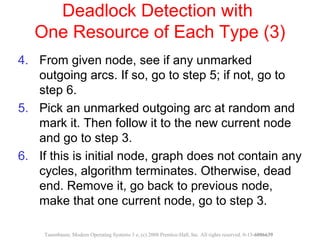 Deadlocks in operating system | PPT