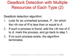 Deadlocks in operating system | PPT
