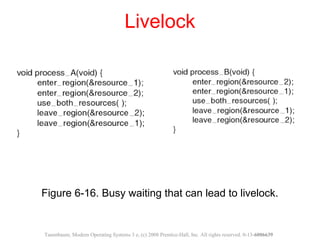 Deadlocks in operating system | PPT