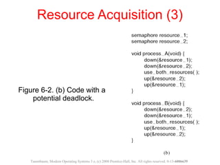 Deadlocks in operating system | PPT