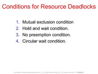 Deadlocks in operating system | PPT
