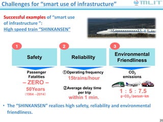 Experiences and Strategy of Infrastructure Development in Japan ...