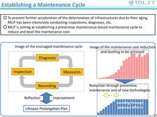Experiences and Strategy of Infrastructure Development in Japan ...
