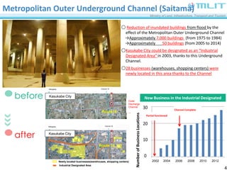 Experiences and Strategy of Infrastructure Development in Japan ...