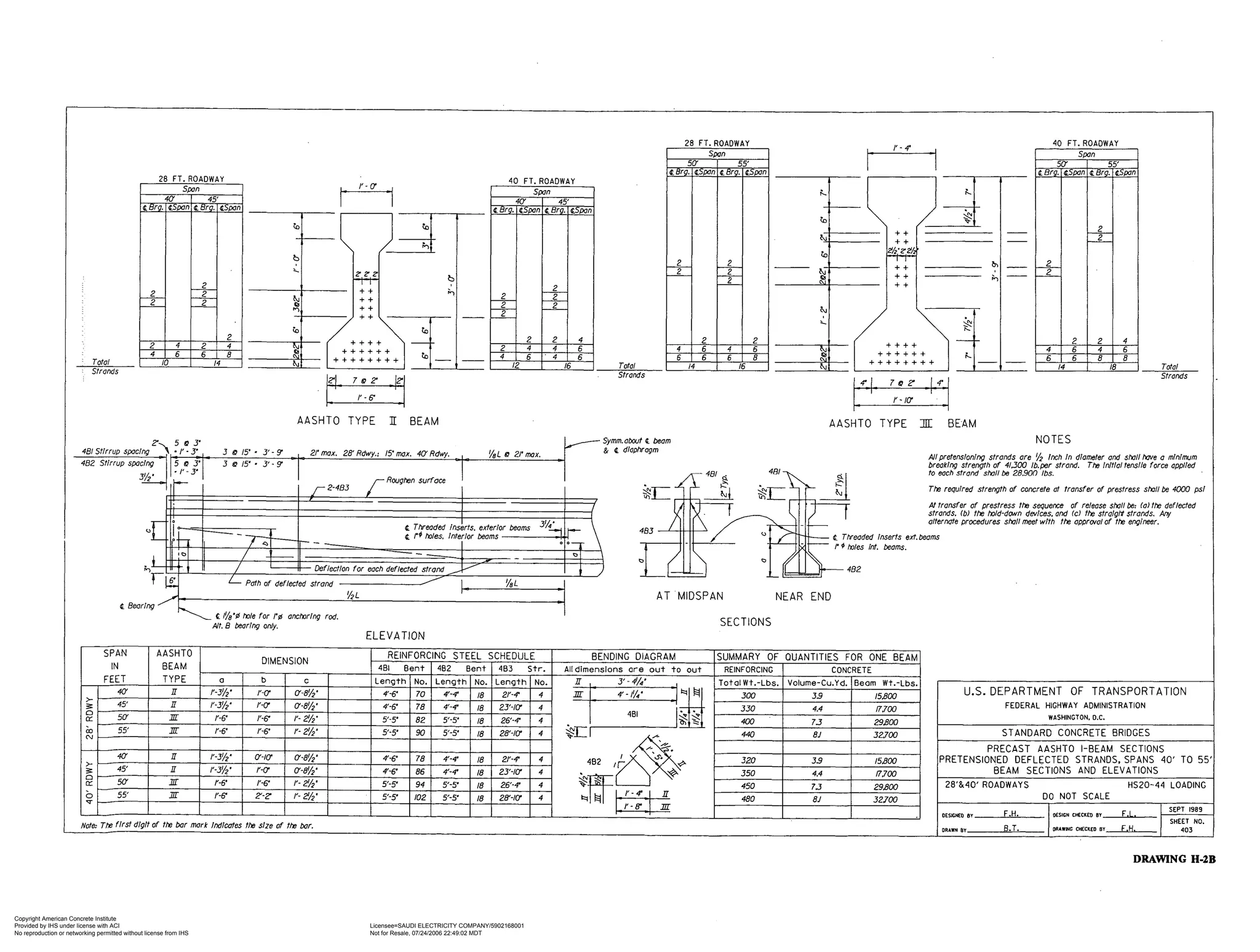 29 JUN-2015 - ACI SP66 (040 RE-BAR DETAILING MANUALl | PDF