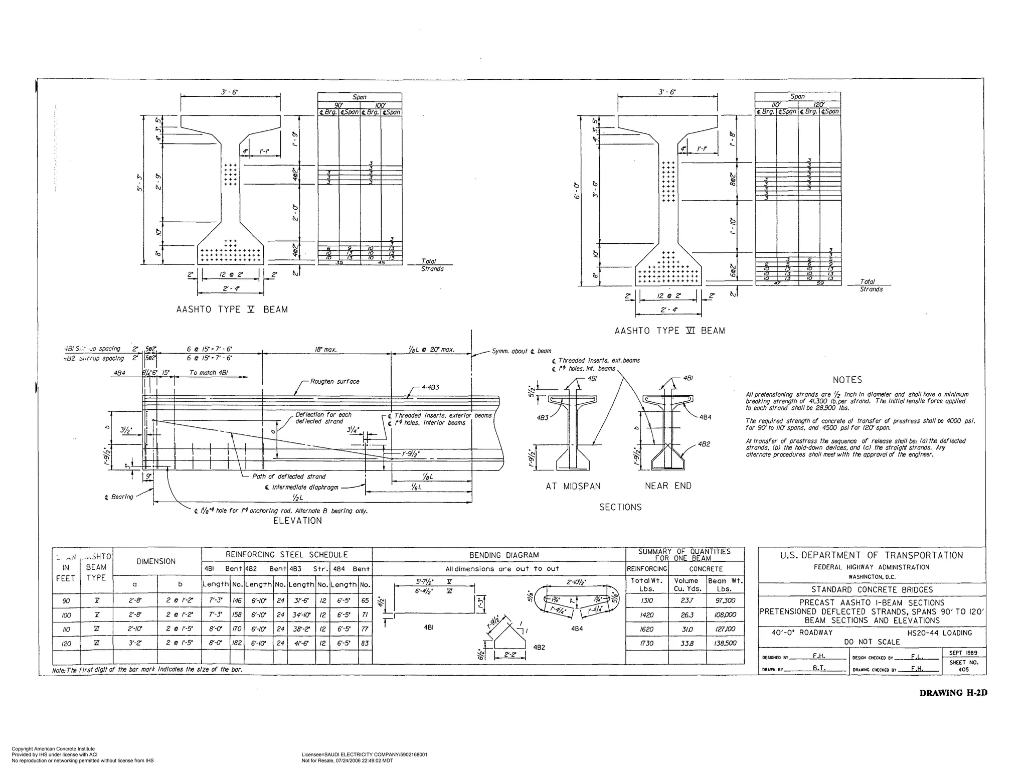 29 JUN-2015 - ACI SP66 (040 RE-BAR DETAILING MANUALl | PDF