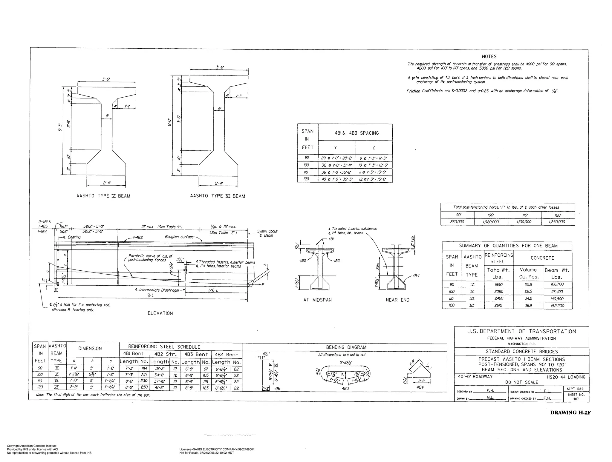 29 JUN-2015 - ACI SP66 (040 RE-BAR DETAILING MANUALl | PDF