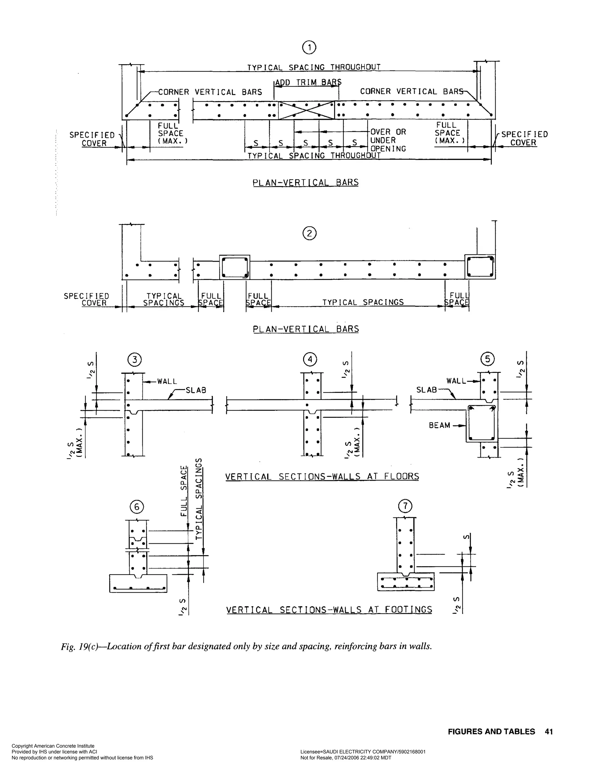 29 JUN-2015 - ACI SP66 (040 RE-BAR DETAILING MANUALl | PDF