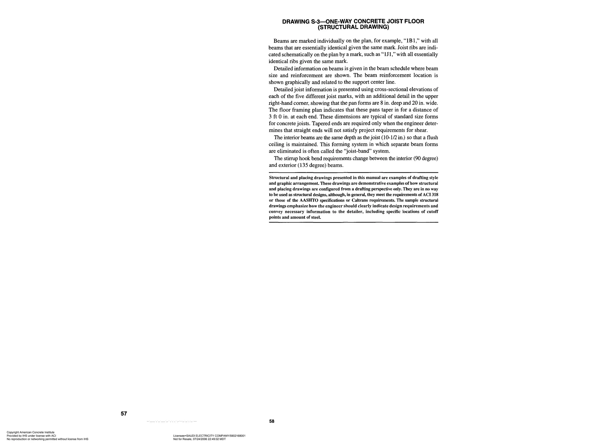29 JUN-2015 - ACI SP66 (040 RE-BAR DETAILING MANUALl | PDF