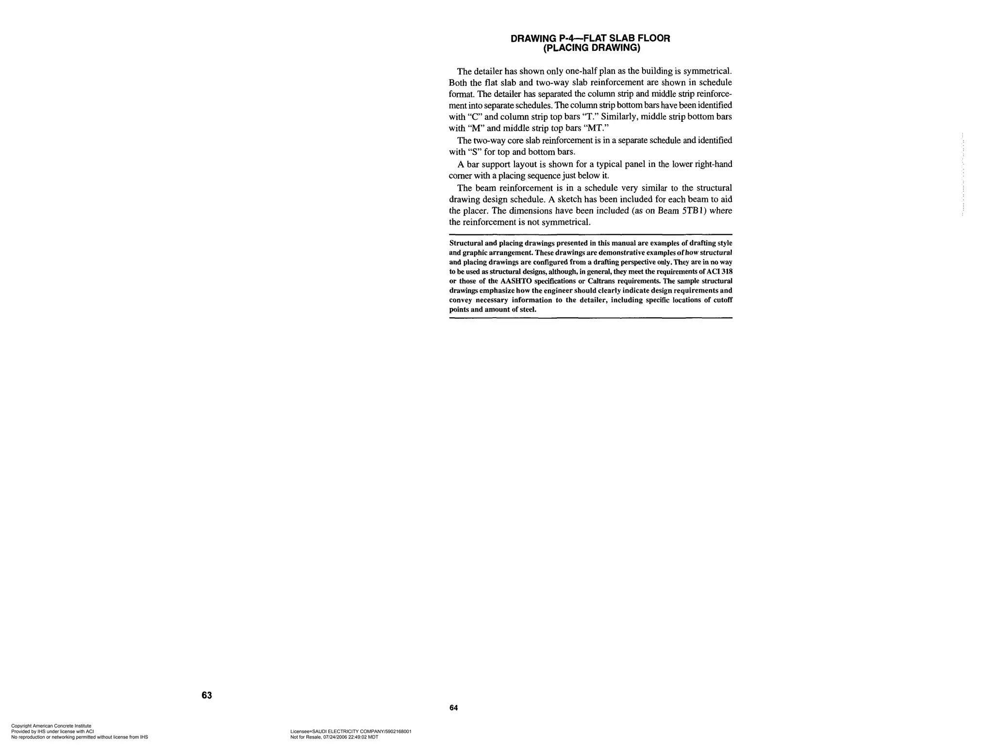 29 JUN-2015 - ACI SP66 (040 RE-BAR DETAILING MANUALl | PDF