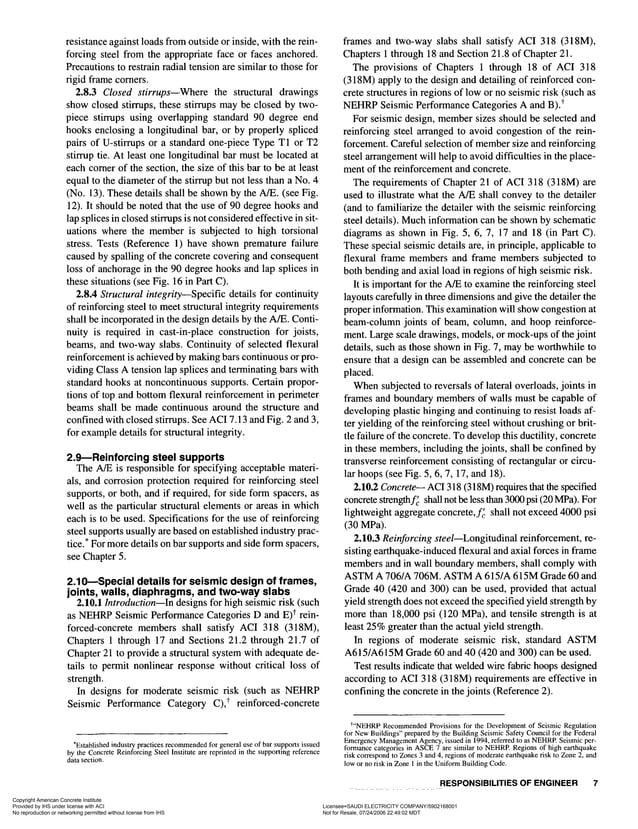 29 JUN-2015 - ACI SP66 (040 RE-BAR DETAILING MANUALl | PDF