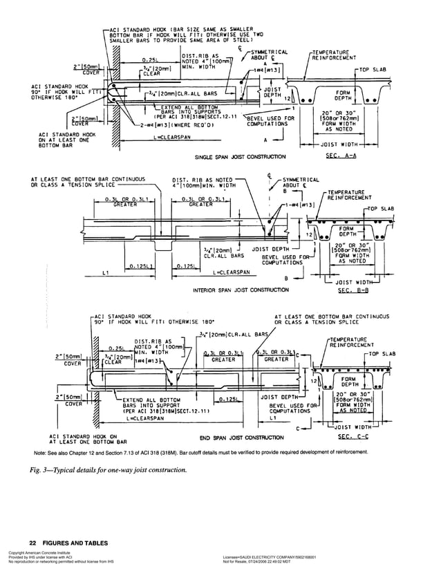 29 JUN-2015 - ACI SP66 (040 RE-BAR DETAILING MANUALl | PDF