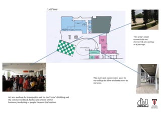 Neighbourhood Context 2 | PPT