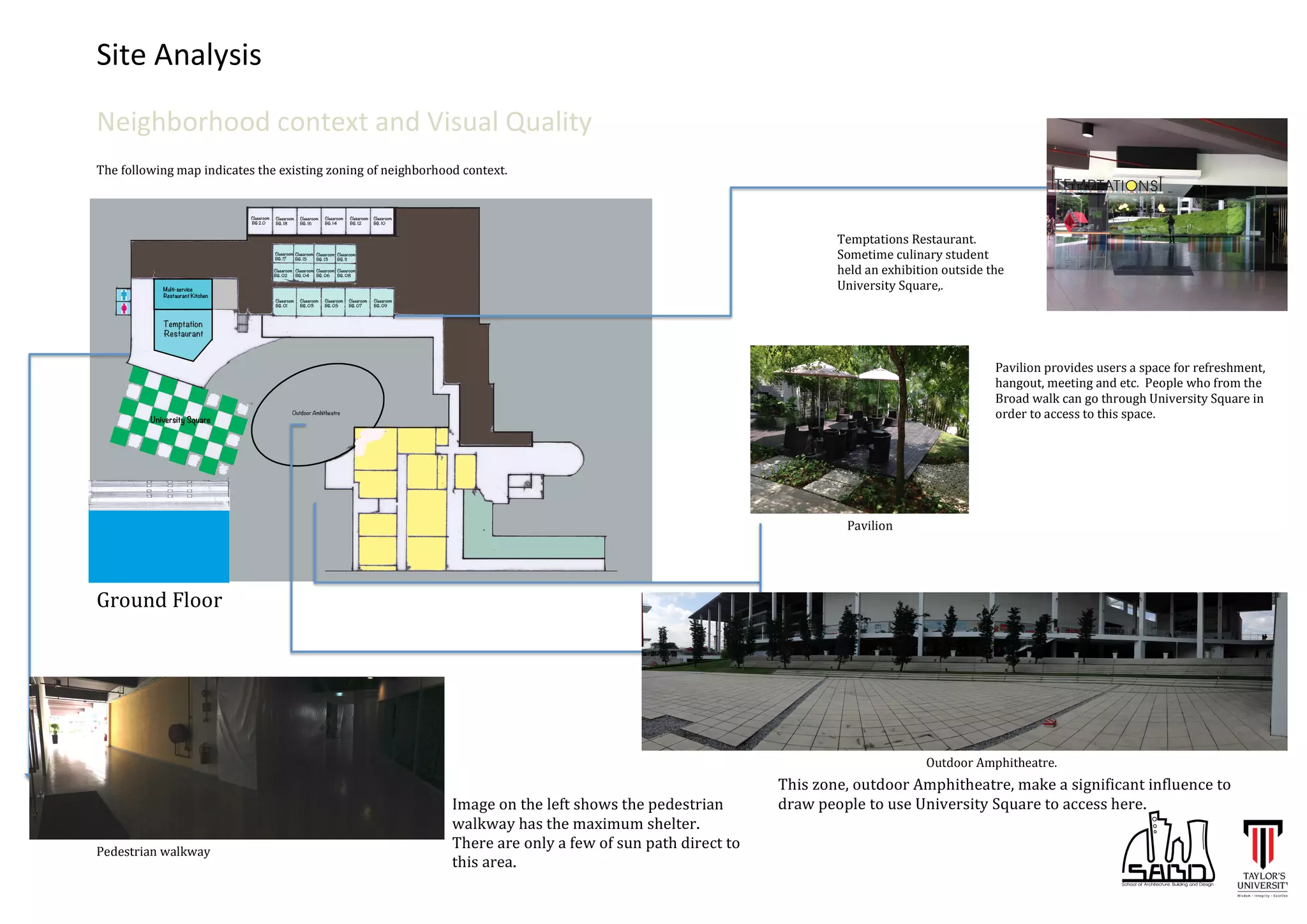 Neighbourhood context | PDF