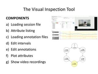 Read Between The Lines: an Annotation Tool for Multimodal Data | PPT