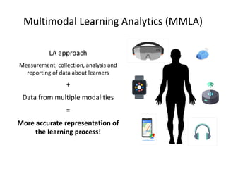 Read Between The Lines: an Annotation Tool for Multimodal Data | PPT