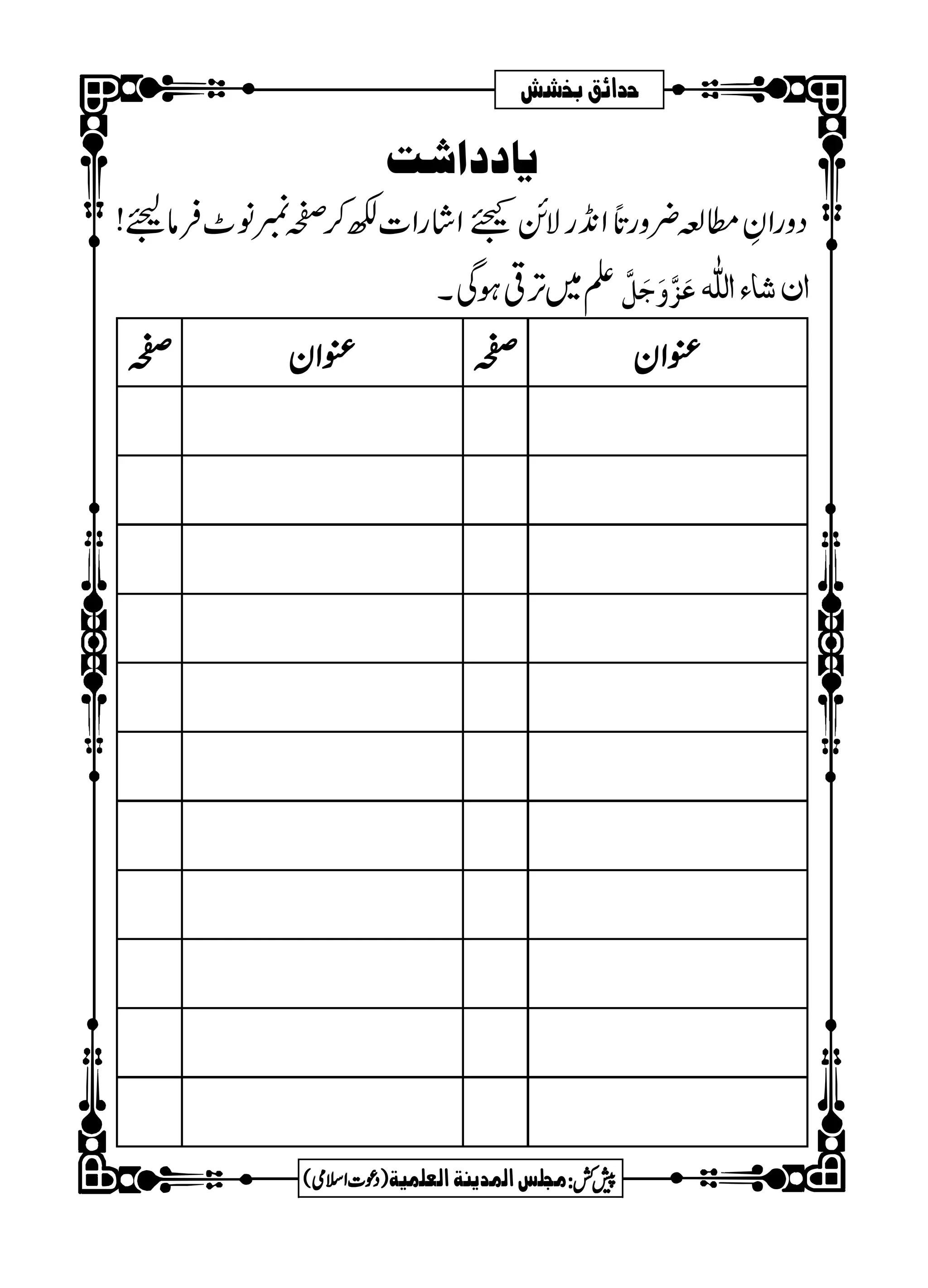 Hadaiq E Bakhshish (Urdu- حداہق بخشش )Ahmad Raza Khan | PDF