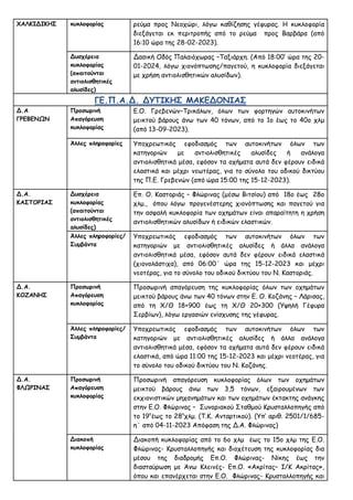 29012024kairika05.30.pdf