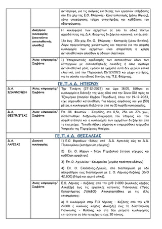 29012024kairika05.30.pdf