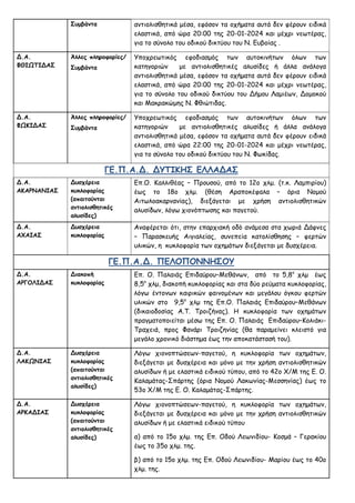 29012024kairika05.30.pdf