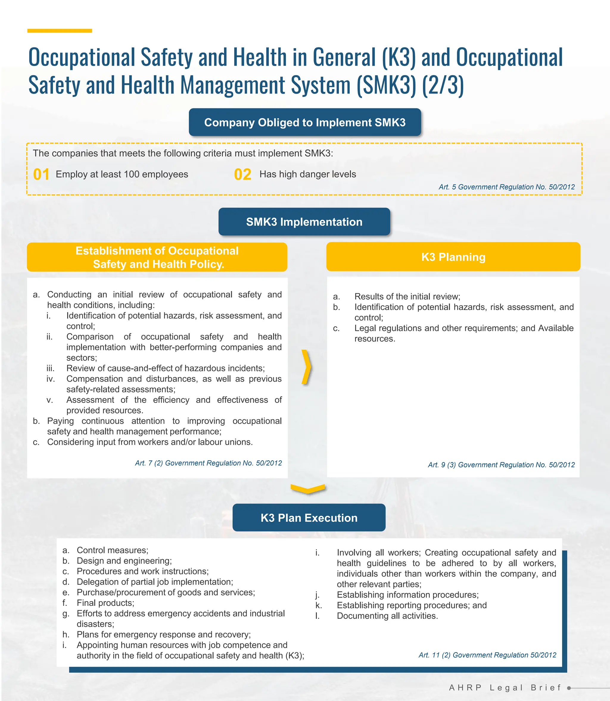 K3 Compliance for Smelter Usage in Nickel Mining: A Look at Morowali ...